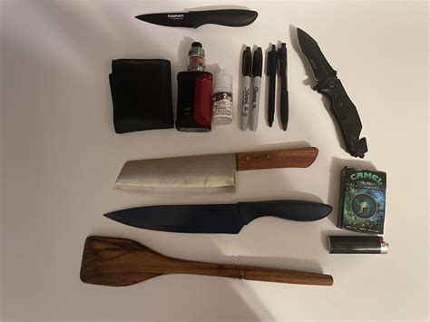 Typical Workday Edc R Edc