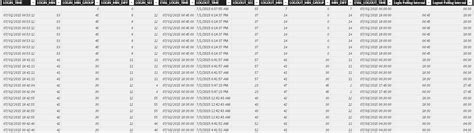 calculate with filter causing not enough memory er microsoft fabric community
