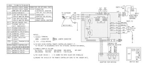 physical installation · revk esp32 faikin · discussion 30 · github