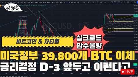 비트코인 실시간 매매 제5차 중동전쟁 위기 24시간 라이브 실매매 Youtube