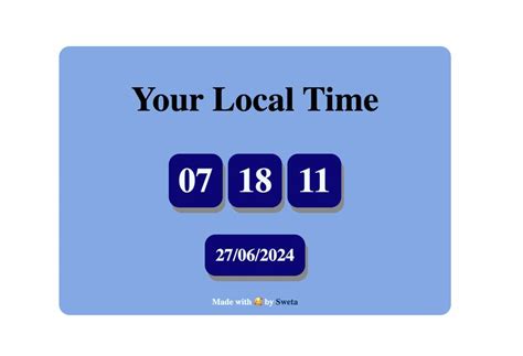 Sweta Pandit On Linkedin Javascript Webdevelopment Coding Github Learningjourney