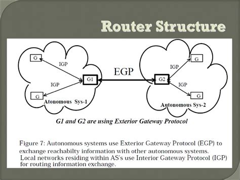 Routers And The Ip Addressing Principle Ppt Download