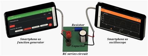 Schematic Representation Of The Experimental Setup To Study RC Circuits Download Scientific