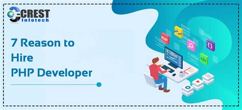 Reasons To Hire PHP Developer For Your Project Crest Infotech
