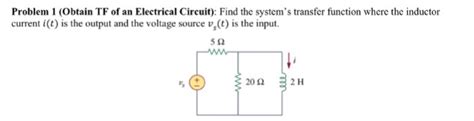 solved find the system s transfer function where the