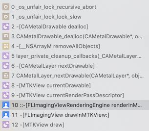 Objective C Can You Generate Only A Subset Of Mipmaps For An