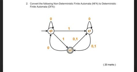 solved 2 convert the following non deterministic finite