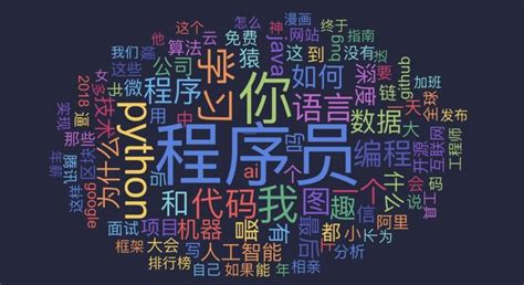 如何自学python 知乎 如何自学python 知乎