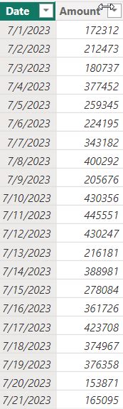 How To Create A Column Based On A Date Range In Power BI