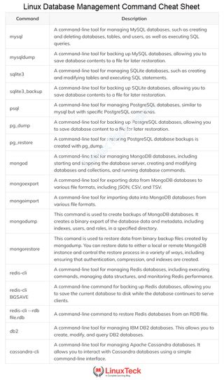 Linux Database Management Command Cheat Sheet Rsysadminblogs