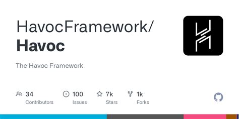 github havocframework havoc the havoc framework