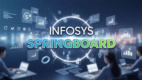 Infosys Springboard Cohort 6 Applications Now Open