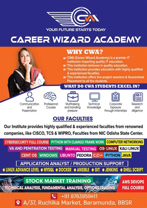 career wizard academy on linkedin job placement placements intern internship