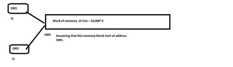 C Deleting A Pointer When There Are 2 Pointers Pointing To The Same Memory Locations Stack