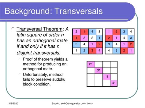 Ppt Exploring Sudoku Orthogonality The Puzzle Beyond Numbers