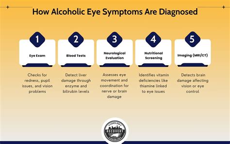Alcoholic Eyes Symptoms Signs Causes Effects And When To Seek Help