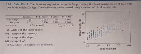 Solved 826 Cats Part I The Following Regression Output Is