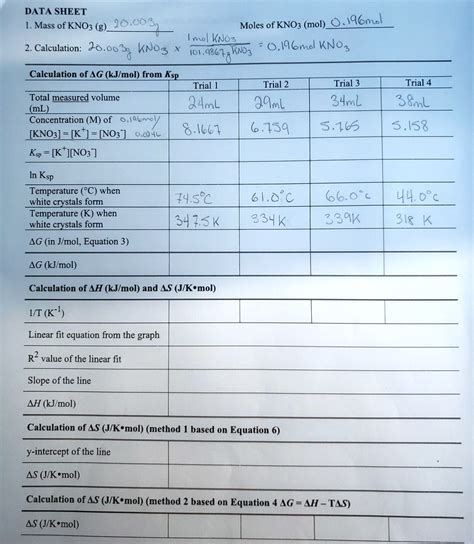SOLVED Texts How To Calculate Ksp Based On My Calculations Are They