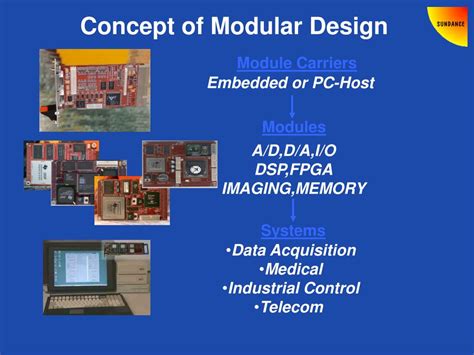 Ppt Concept Of Modular Design Powerpoint Presentation Free Download Id