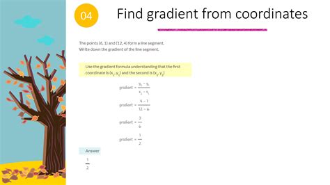 Straight Line Graphs Gradients Powerpoint Higher Gcse Teaching Resources