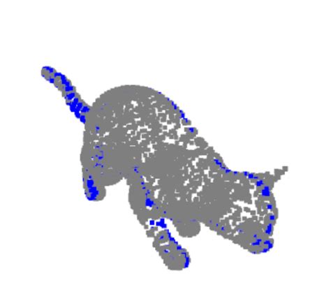 Open d系列 Open d实现点云上采样点云聚类点云分割以及点云重建 阿里云开发者社区