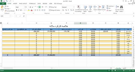 تایم شیت اکسل 1403 دانش مدیا