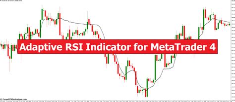 Adaptive RSI Indicator For MetaTrader 4 ForexMT4Indicators Com