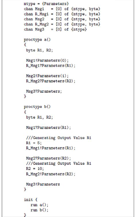Diagrama De Secuencia Uml Ejemplo Y Código Spin Promela Asociado Download Scientific Diagram