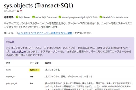 Sql Server の Sysname 型とは？ Sql Server＆t Sqlに関するコラム Sql Server 入門