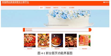 基于springboot实现校园周边美食探索及分享平台系统项目【项目源码论文说明】