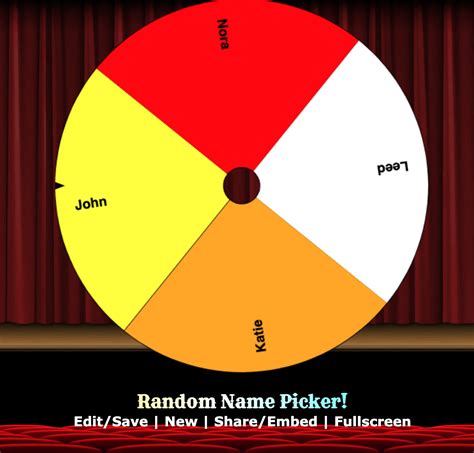 Free Random Name Picker For Contest Rodenfile