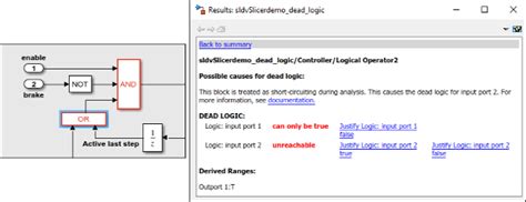 Dead Logic Detection Matlab And Simulink
