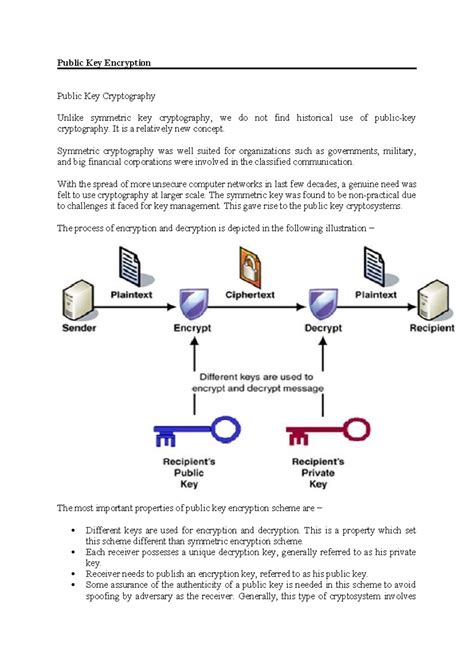 Public Key Encr And Rsa Java Notes Public Key Encryption Public Key Cryptography Unlike