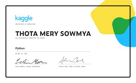 Thota Mery Sowmya Completed The Python Course On Kaggle