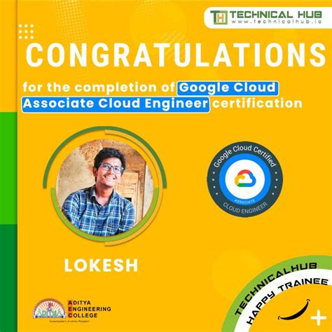 Technical Hub On Linkedin Technicalhubio Adityaengineeringcolleges Getplaced Getcertified