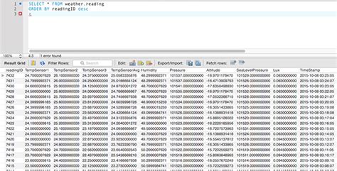 How To Build A REST API With Python Jeremy S Programming Blog