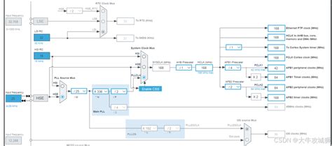 使用stm32cubeide Stm32f407 Lan8720a Freertos Lwip 实现tcp客户端、服务端及网络数据转串口数据