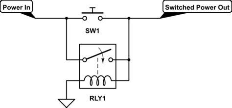 Why Logrotate Maxsize Condition Is Not Working Super User