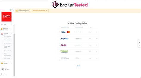 FxPro Review Deposit Real Trading Tested