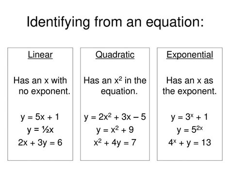 Exponential And Linear Decay Demystified