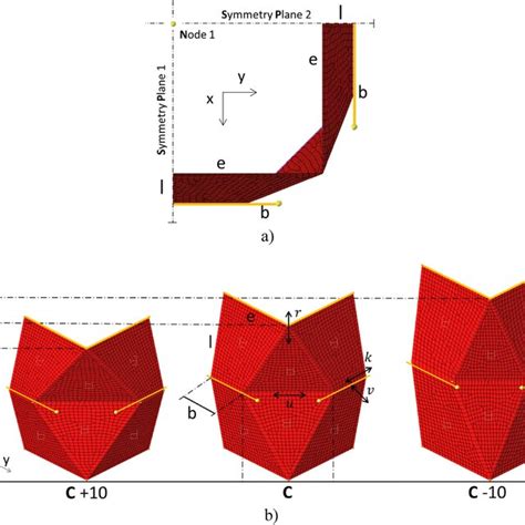 Description Of The Origami Single Module Geometry A Unfolded Sheet B Download Scientific