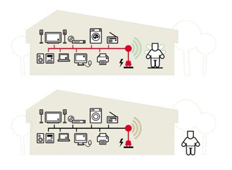 Bugplug Uses Motion Sensors To Turn Off Your Standby Devices Designbuzz