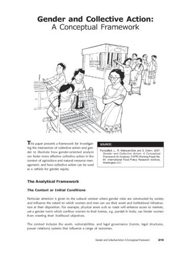 Gender And Collective Action A Conceptual Framework Cgiar Gender Impact Platform