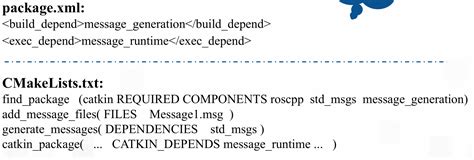 Ros话题 — Zhangrun Blog Documentation