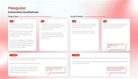 Product Design Ux Research User Interface Mapfre On Behance