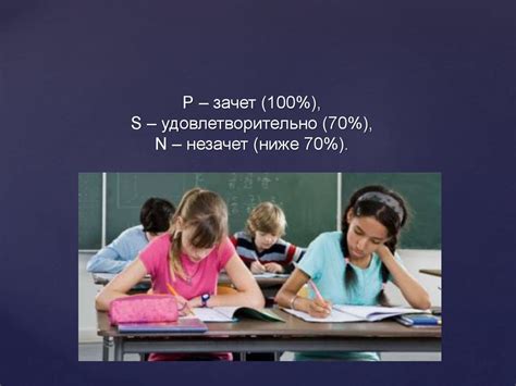 Образование в США презентация онлайн