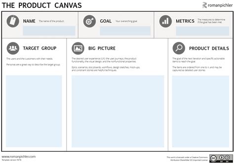 Problem Solution Fit Canvas