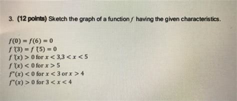 Solved 3 12 Points Sketch The Graph Of A Functionſ Having