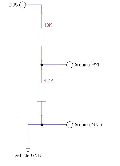 github just oblivious arduino ibustrx arduino library for sending