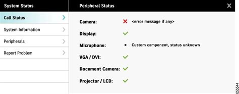 Cisco Telepresence System User Guide Software Release Tx 6 System Status And Troubleshooting